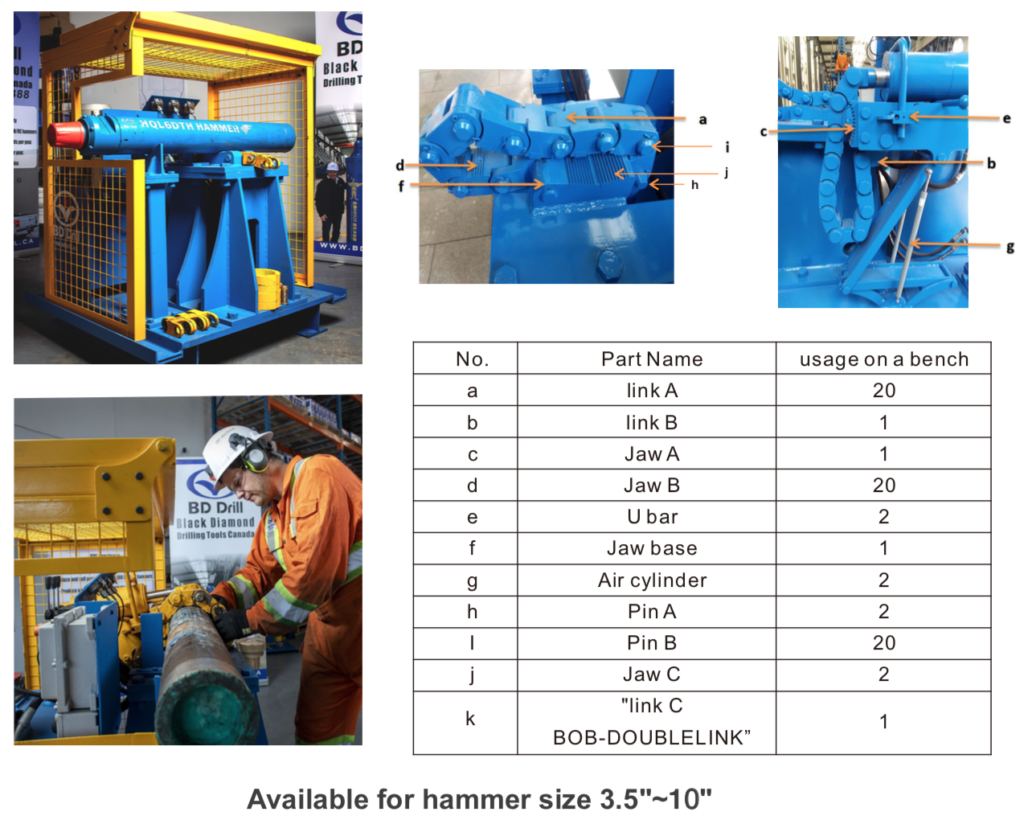 Breakout Bench - Black Diamond Drilling USA