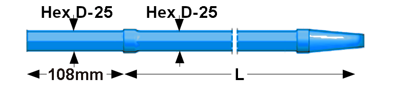 Hand Held and Small Hole Drilling Tools - Black Diamond Drilling USA